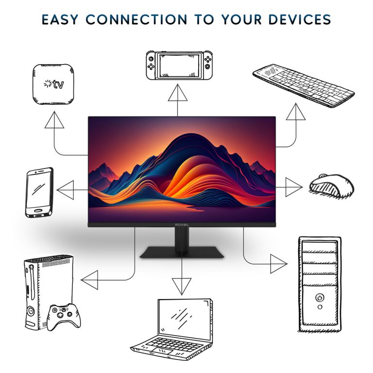 Roxel 24Inch IPS ELED Monitor